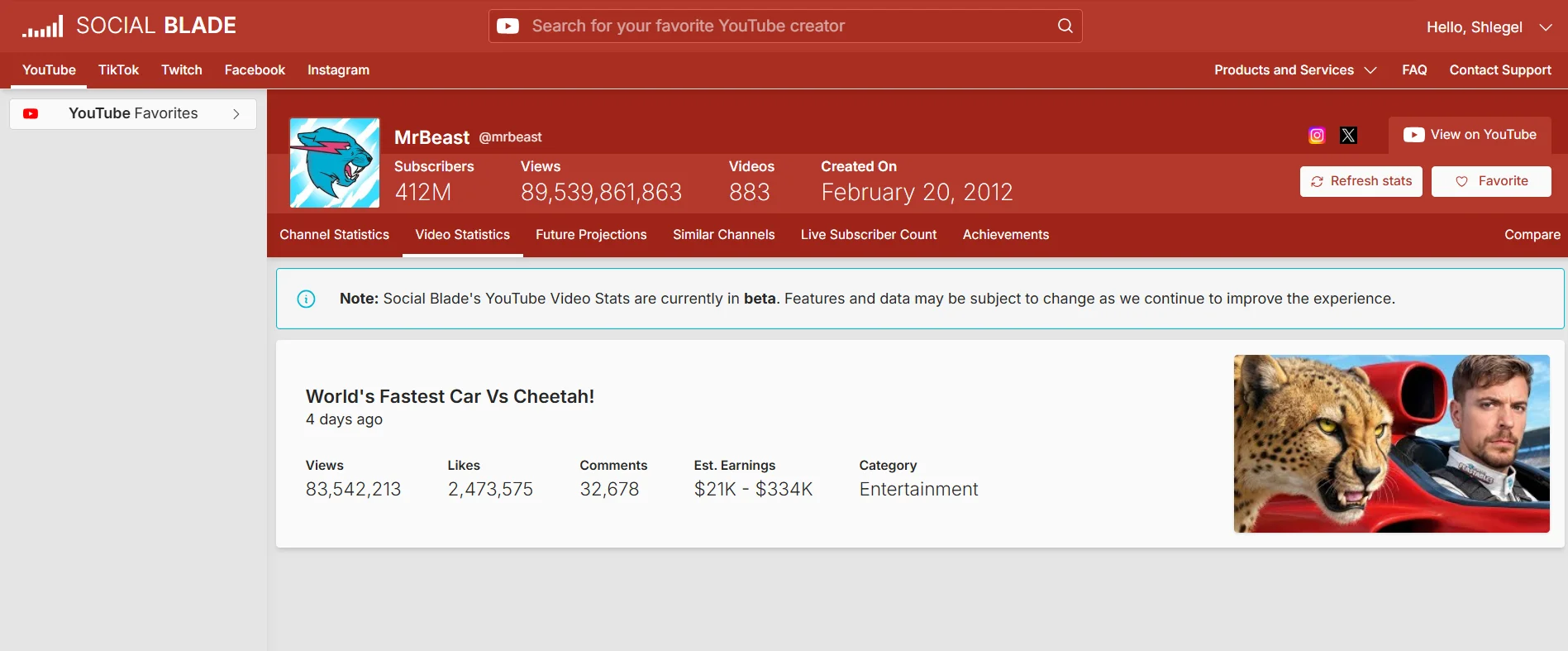 SocialBlade: обзор сервиса для анализа статистики каналов YouTube и ...