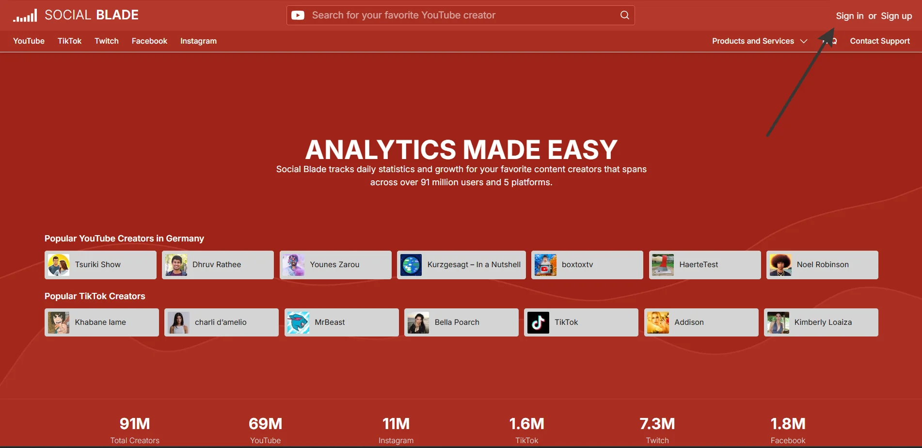 SocialBlade: обзор сервиса для анализа статистики каналов YouTube и ...