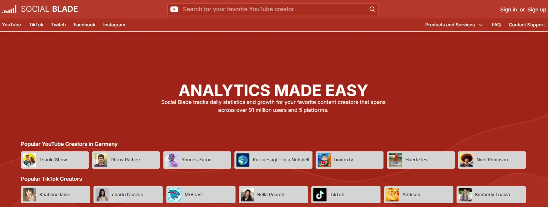 SocialBlade: обзор сервиса для анализа статистики каналов YouTube и ...