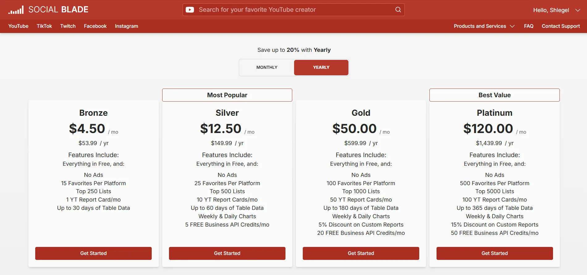 SocialBlade: обзор сервиса для анализа статистики каналов YouTube и ...