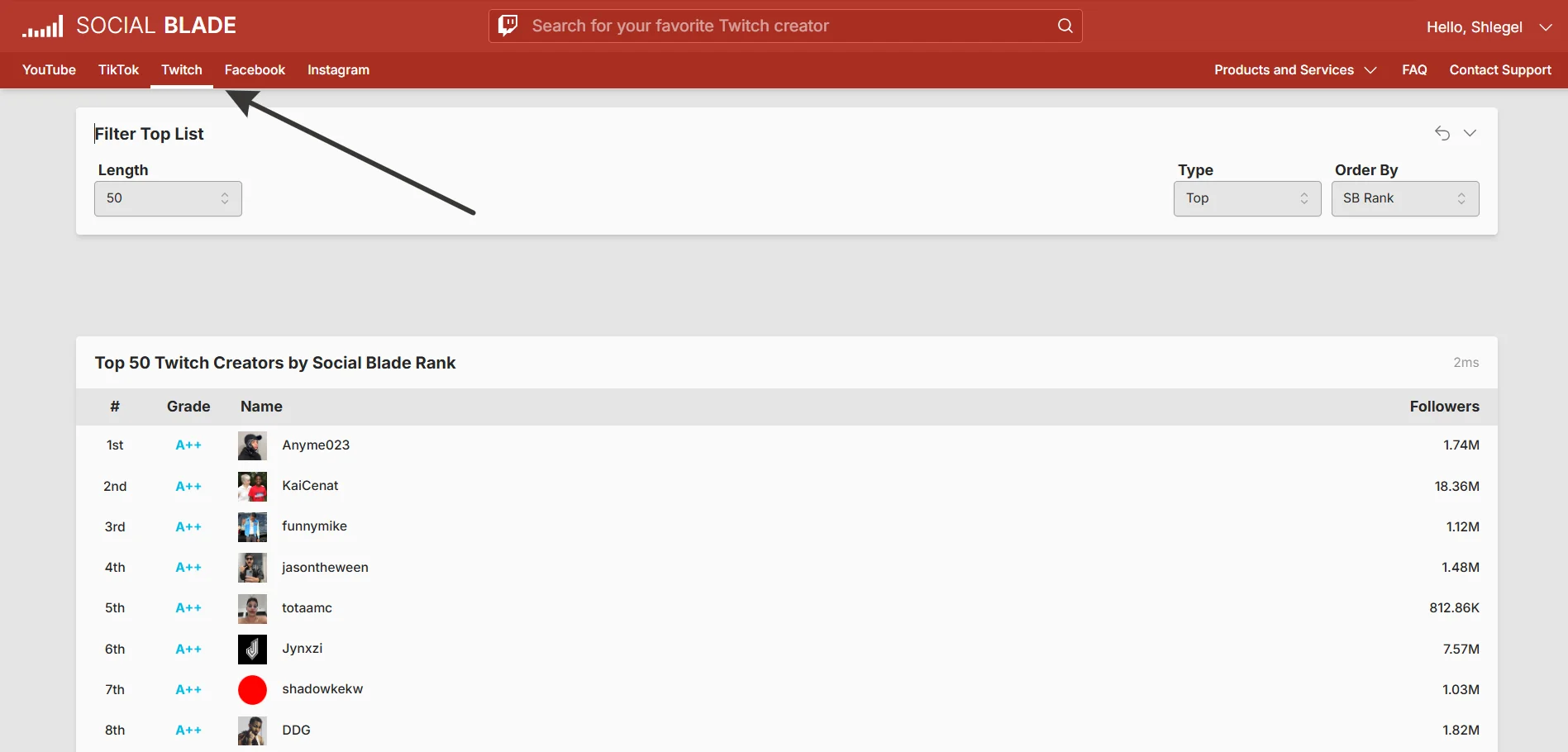 SocialBlade: обзор сервиса для анализа статистики каналов YouTube и ...