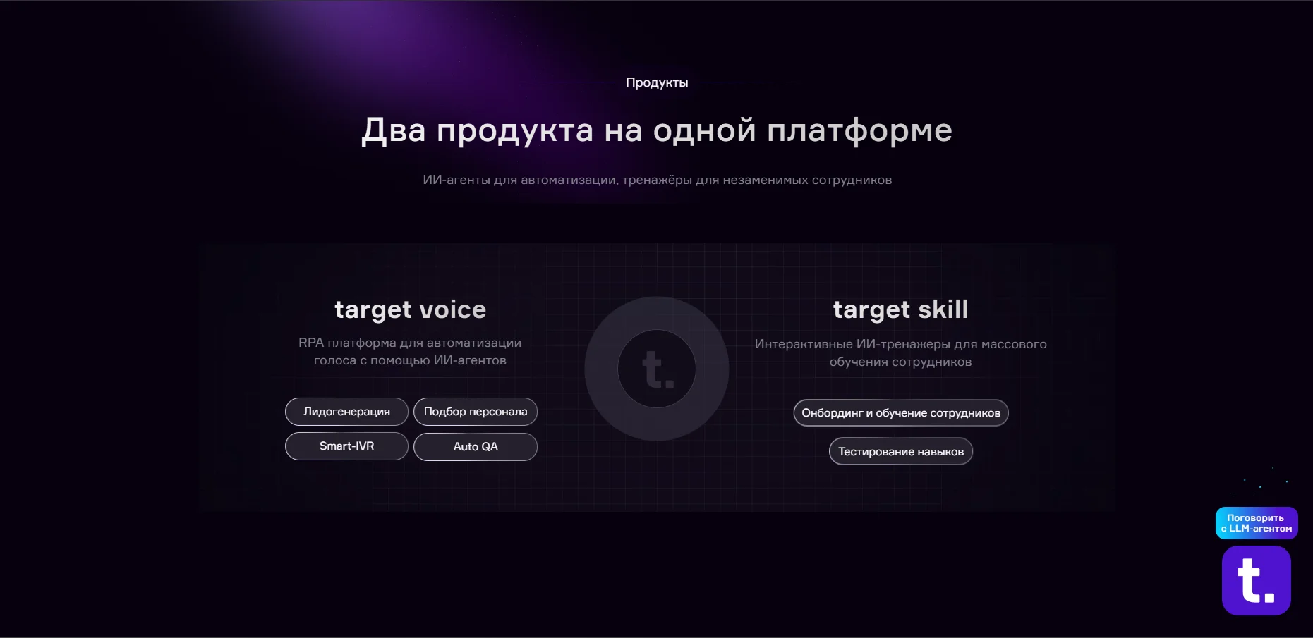 Target AI: платформа с ИИ для автоматизации коммуникаций бизнеса онлайн