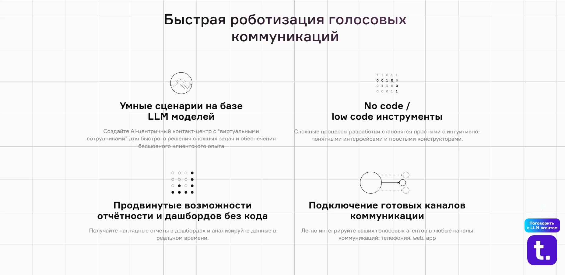 Target AI: платформа с ИИ для автоматизации коммуникаций бизнеса онлайн